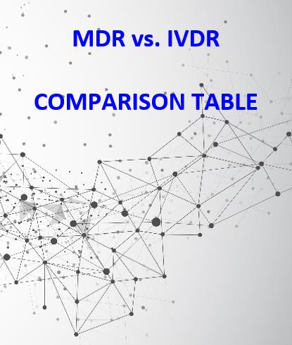 MDR vs. IVDR Comparison Table — Regulatory Globe